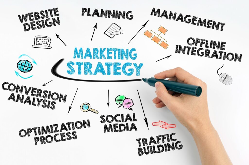 How to Run Effective Marketing Campaigns on Likee: Best Practices for ...
